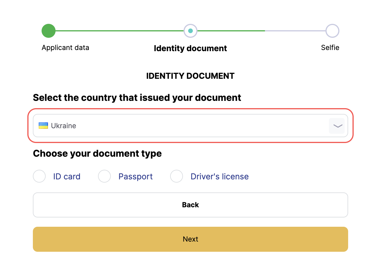 What is KYC | KYC meaning and its importance | WhiteBIT Blog