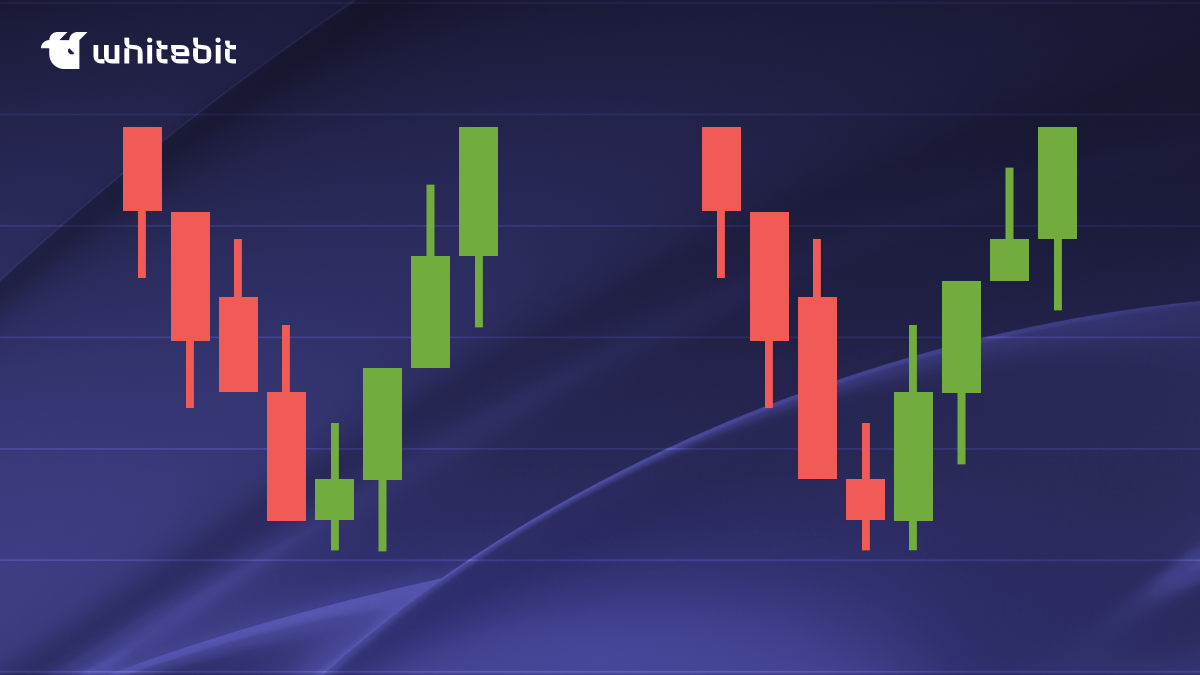 Bearish and Bullish Harami Candlestick Pattern: Detailed Guide ...
