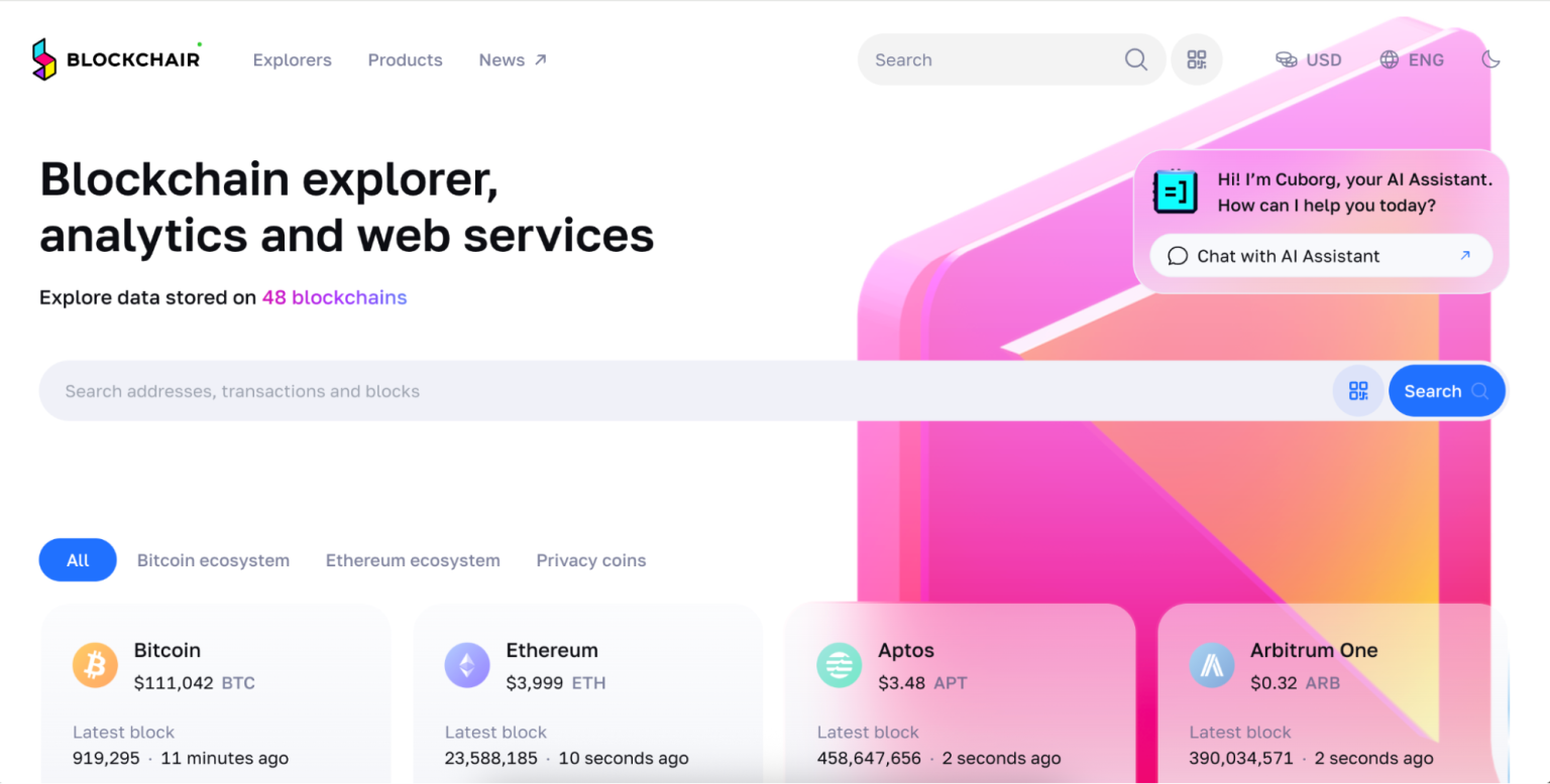 What is a Blockchain Explorer: Bitcoin Explorer Meaning | WhiteBIT Blog